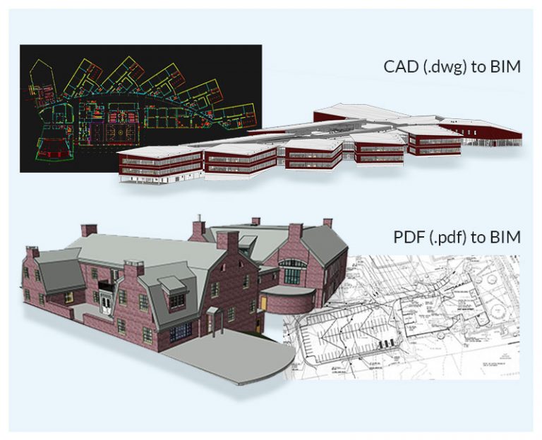 CAD to BIM Services | CAD to BIM Modeling Services
